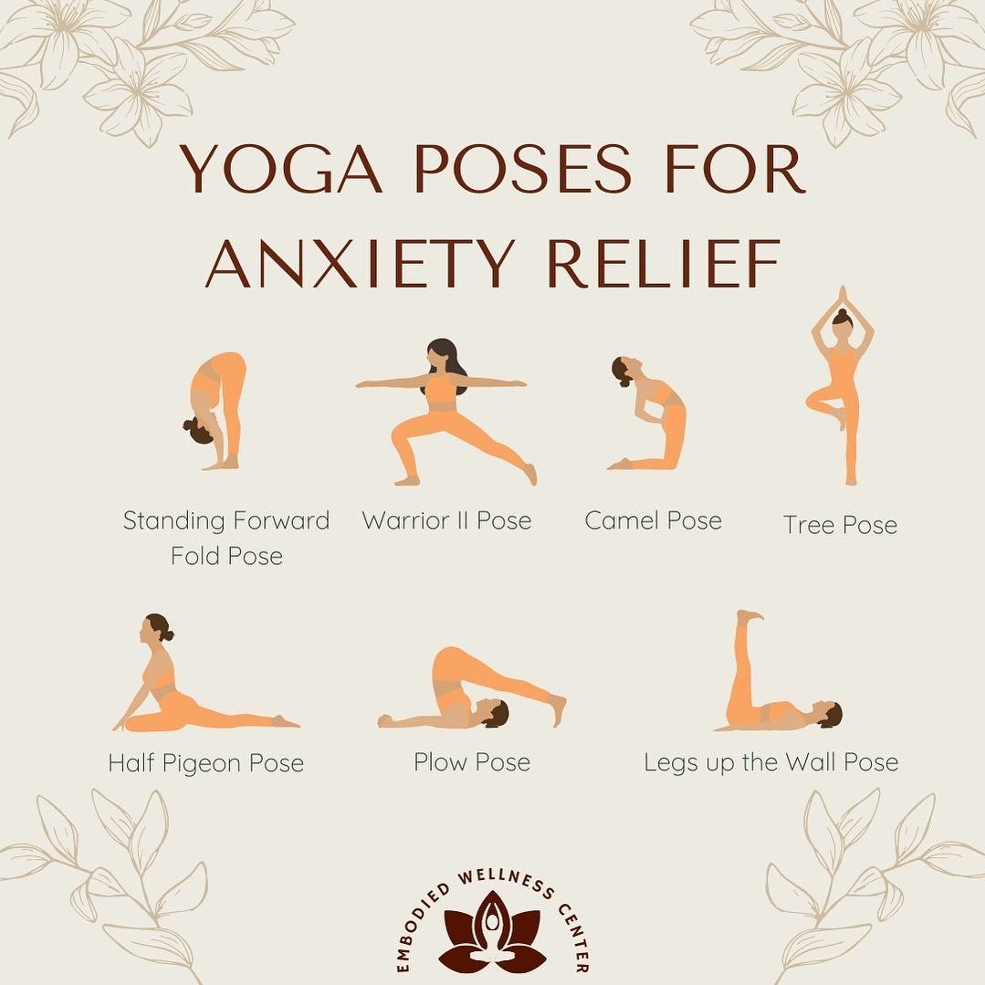 Embodied Wellness Center, PLLC | Chicago Holistic Healthcare | Yoga ...